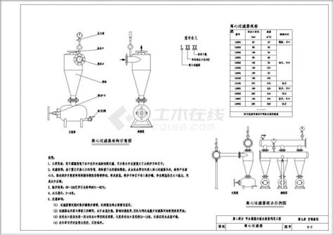 节水灌溉工程首部枢纽图集微灌cad24张图纸 土木在线