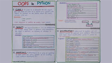 Oops In Python Handwritten Notes Connect 4 Programming