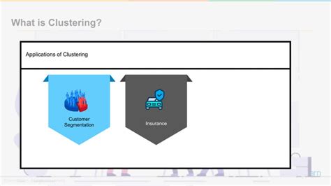 Hierarchical Clustering Hierarchical Clustering In R Hierarchical