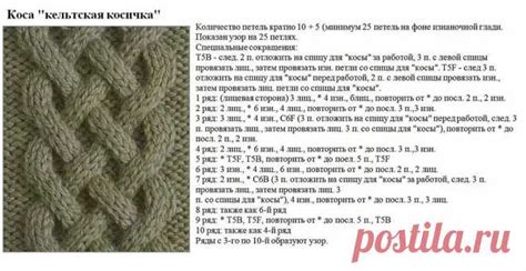 несложные араны спицами схемы — Яндекс нашлось 11 тыс результатов вязание Постила