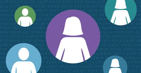 What Is Privacy Preserving Record Linkage Pprl