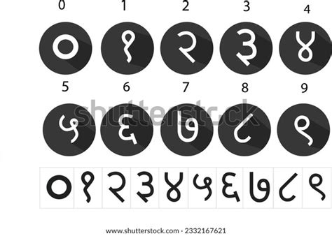 Hindi Numbersnumber Hindi Icon Isolated Vector Stock Vector Royalty Free 2332167621 Shutterstock