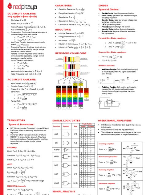 Cheat Sheet Pdf Electrical Network Series And Parallel Circuits