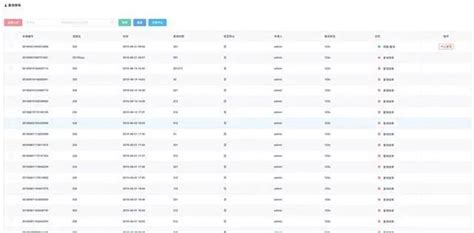 java 发现一款 sql 自动检查神器，再也不用担心 sql 出错了！ 个人文章 segmentfault 思否