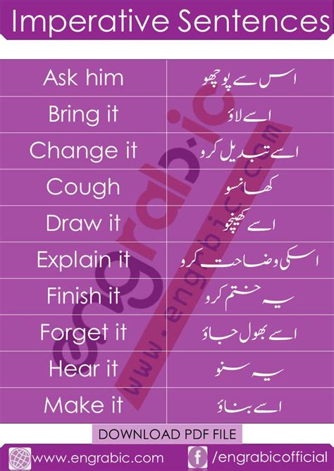 List Of Imperative Sentences English Vocabulary Words Learning Learn