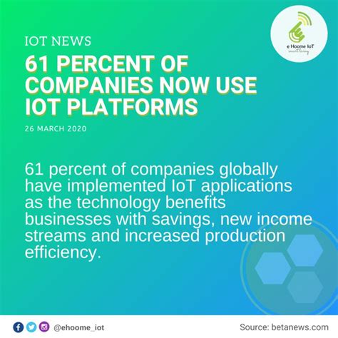 Ehoome Iot On Linkedin Iot Ai Iotplatform Iotsolutions Artificialintelligence…