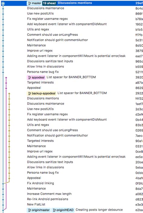 Git How Do I Pull These Commits Off My Master Branch And Into Their Own Branch So I Can Merge