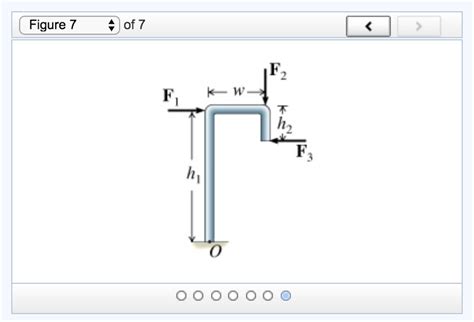Solved Moment Of A Force Scalar Formulation Part A Scalar