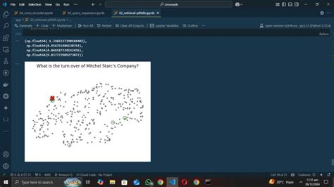 Muhammad Ahsaan Abbasi On Linkedin Textsummarization Langchain