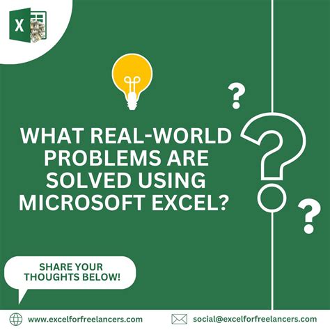 Excelforfreelancers Excelapplication Vba Excel Finance Budgeting Randy Austin