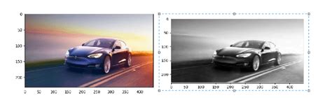 Best Python Image Manipulation Tools Kdnuggets