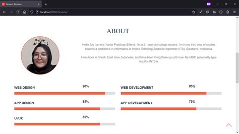 Simple Website Using Codeigniter