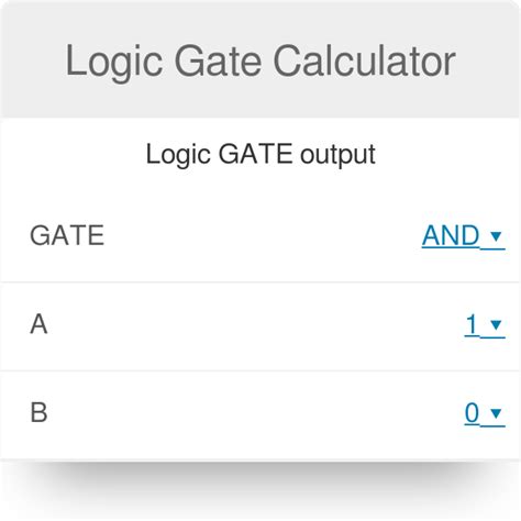 Circuit Diagram Of Boolean Algebra Calculator