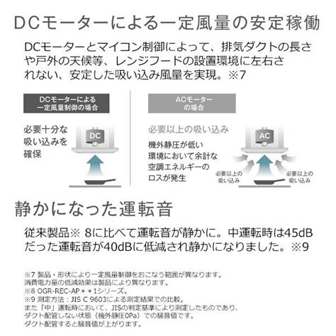 リンナイ レンジフード Ogr Rec Ap602r L Sv 60cm幅 ビルトインコンロ連動タイプ シルバーメタリック オイルスマッシャー・スリム型 もっとeガス 通販