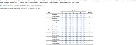 Solved Weeks To Make S1 Week To Make T 2 Weeks To Make U