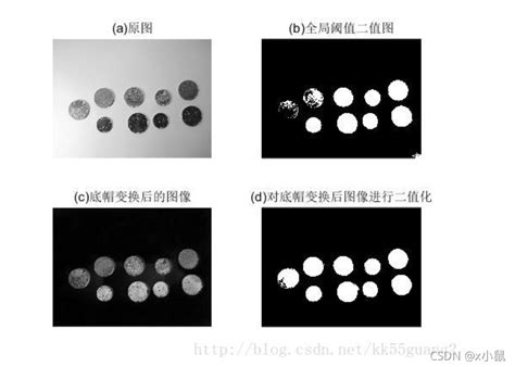 形态学处理——顶帽变换和底帽变换 Csdn博客