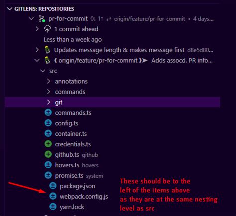 Custom View Item Alignment Wrong Issue 85654 Microsoft Vscode GitHub