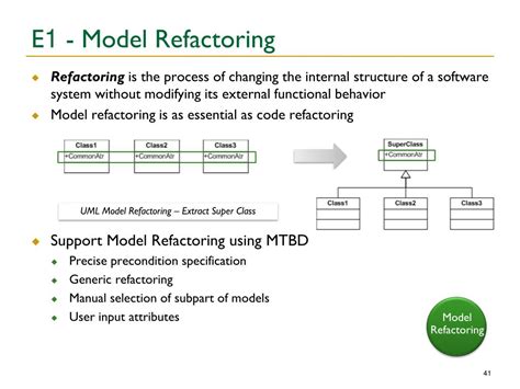 Ppt Model Transformation By Demonstration A User Centric Approach To Support Model Evolution