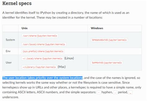 feature request nteract to automatically create kernel with default name · issue 3518