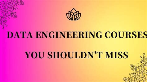 Narasimha Reddy Posted On Linkedin