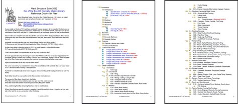 REVIT Structure Learning Curve Problems With Content For Revit Products