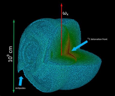 Home Theoretical And Computational Astrophysics University Of Basel