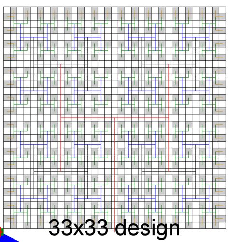 512 Clock Tree Insertion Example Architecture 3 Spydrnet Physical