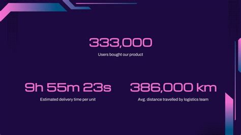 Project Scheduling Software Pitch Deck Presentation