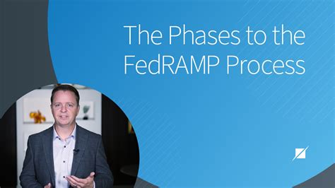 The Phases To The Fedramp Process Schellman