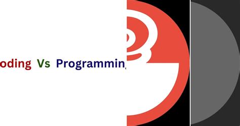 List Log4j Curated By Brasher Medium