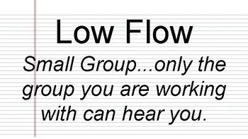 Level Voice And Noise Level Visual Chart For Classroom Behavior