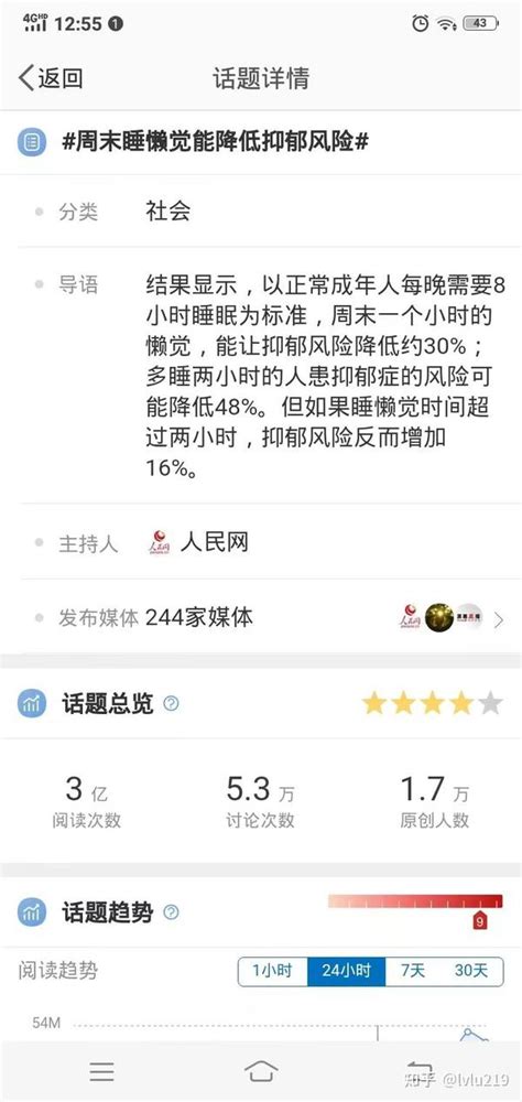 这是什么软件？ 知乎