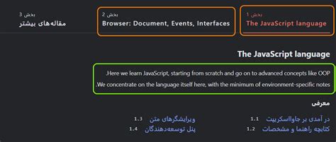 Publish Persian Translations · Issue 3172 · Javascript Tutorial · Github