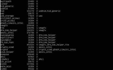 Solved Hello I Need Help With My Linux Class In A Pretend