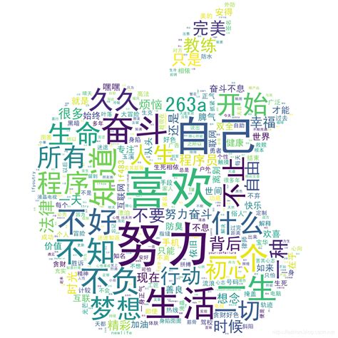 使用python生成微信好友个性签名词云图用词云绘制你的微信好友个性签名词云或者挑选自己喜欢的一段话和图片制作微信头像 Csdn博客