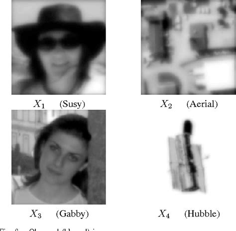 Figure 1 From Quasi Maximum Likelihood Blind Deconvolution Of Images Using Optimal Sparse