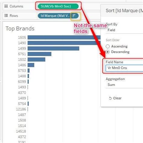 Tableau Performance Tips 3 Avoid Small List Of Values To Be In The