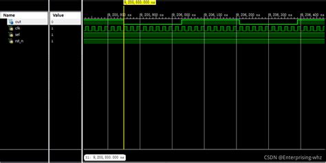 二选一数据选择器分别实现占空比为50的15分频(异步复位)和18分频(同步复位)的奇偶分频器verilog带复位的分频器 Csdn博客 二选一数据选择器分别实现占空比为50的15分频(异步复位)和18分频(同步复位)的奇偶分频器verilog带复位的分频器 Csdn博客