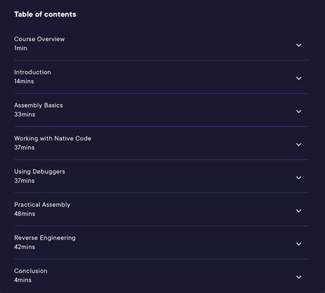 Josh Stroschein On Linkedin Software Security Malware Analysts Penetration Testers