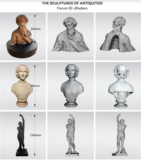 Revopoint Lance Son Nouveau Scanner 3d Revopoint Range Spécifications Techniques Et Tarifs