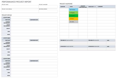 Free Project Report Templates Smartsheet