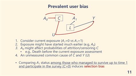 Target Trial Emulation入門 Speaker Deck