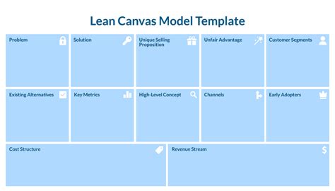 13 Lean Canvas Model Examples Of Multi Billion Startups Like Google