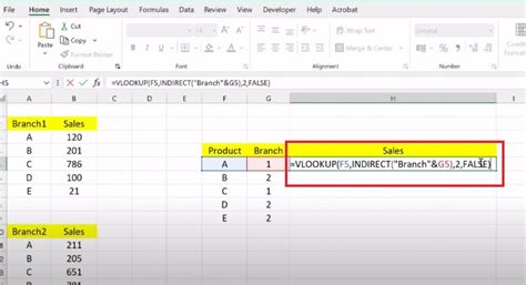 How To Use The Indirect Function In Excel Step By Step Guide Exceltutorial
