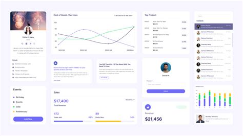 dataments free bootstrap admin dashboard template designtocodes