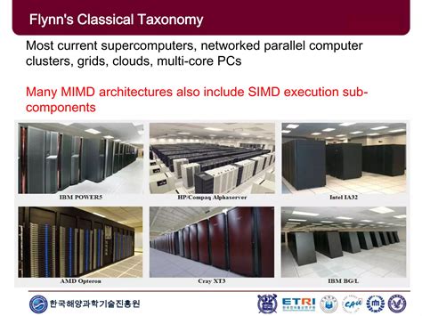 Introduction To Parallel And Distributed Computing Pptx