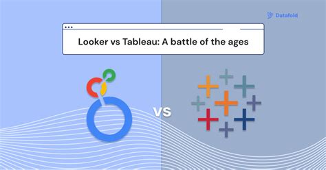 Looker Vs Tableau Datafold