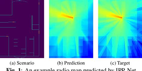 Ipp Net A Generalizable Deep Neural Network Model For Indoor Pathloss Radio Map Prediction