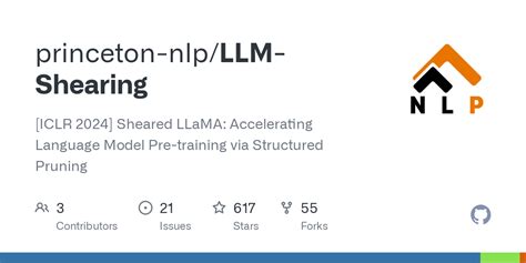 GitHub Princeton Nlp LLM Shearing ICLR 2024 Sheared LLaMA Accelerating Language Model Pre