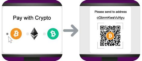 Crypto Payment Solutions By Key IVR Transform The Way You Pay